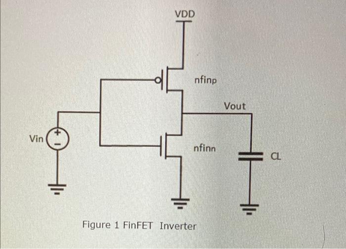 Solved 18nm finFET 18mm finFET (nisvt) (nfin-) Table I | Chegg.com