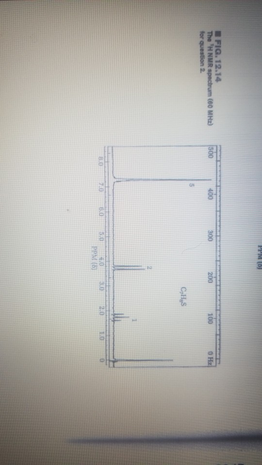 Solved for que 1. Propose a structure(s) consistent with the | Chegg.com