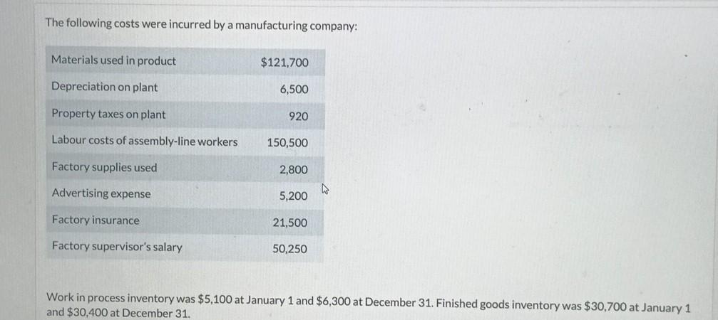 Solved The following costs were incurred by a manufacturing | Chegg.com