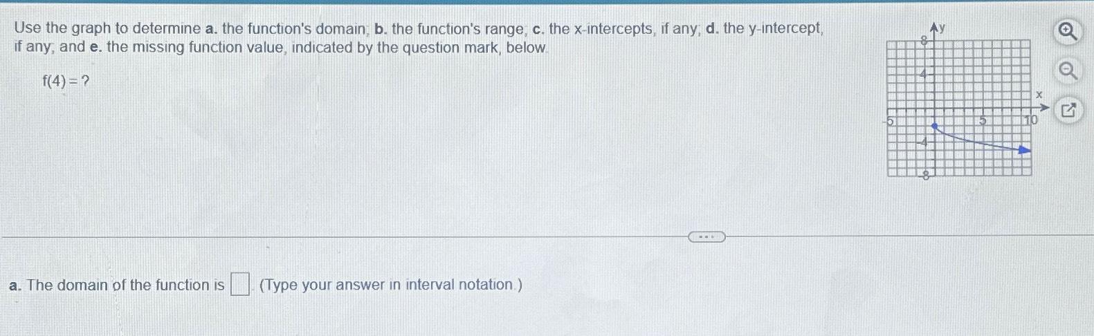 Solved Use the graph to determine a. ﻿the function's domain, | Chegg.com