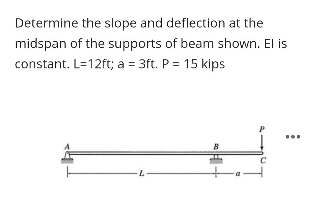 Solved Determine The Slope And Deflection At The Midspan Of