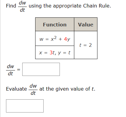 Solved Find dwdt ﻿using the appropriate Chain | Chegg.com