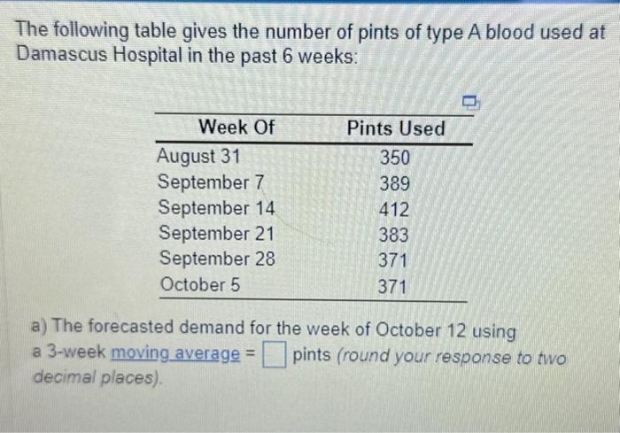 Solved The following table gives the number of pints of type | Chegg.com Solved The following table gives the number of pints of type | Chegg.com