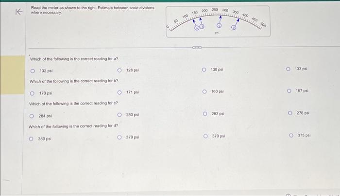 Solved Read the meter as shown to the right. Estimate | Chegg.com
