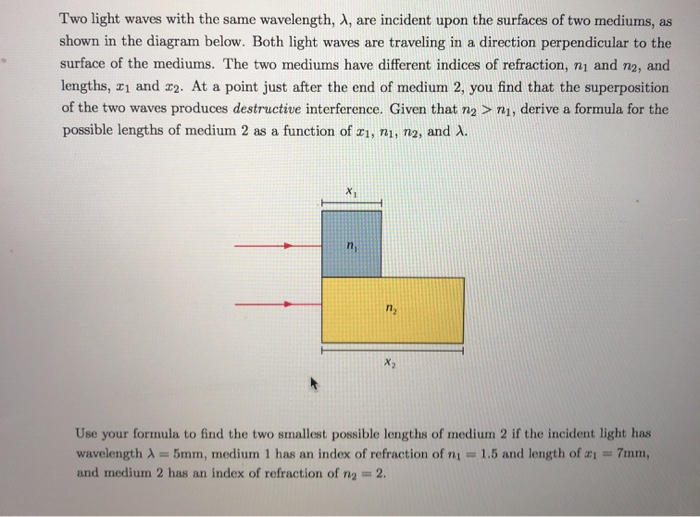 Solved and 112. Two light waves with the same wavelength, 1, | Chegg.com