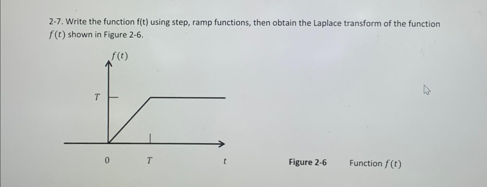 Solved 2-7. ﻿Write the function f(t) ﻿using step, ramp | Chegg.com