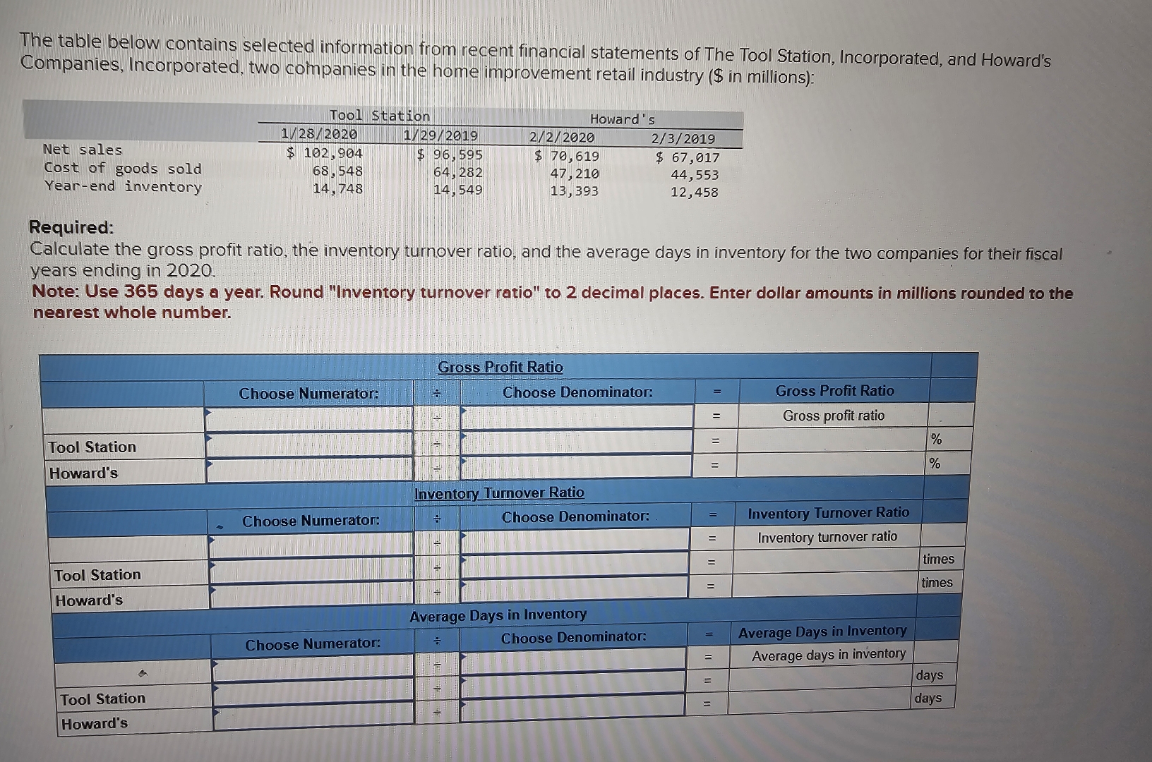 Solved The table below contains selected information from | Chegg.com