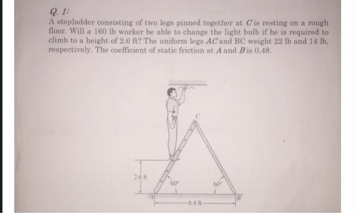 Solved A stepladder consisting of two legs pinned together | Chegg.com