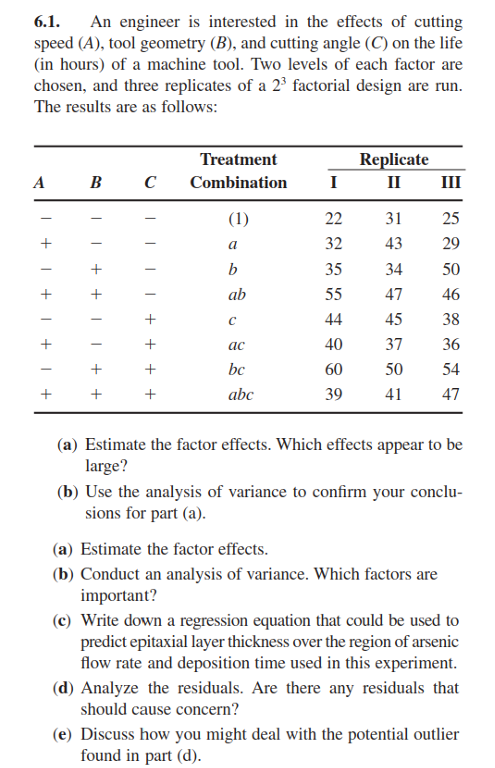 Solved An engineer is interested in the effects of cutting | Chegg.com