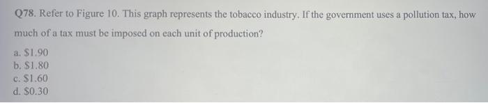Solved Q78. Refer to Figure 10. This graph represents the | Chegg.com
