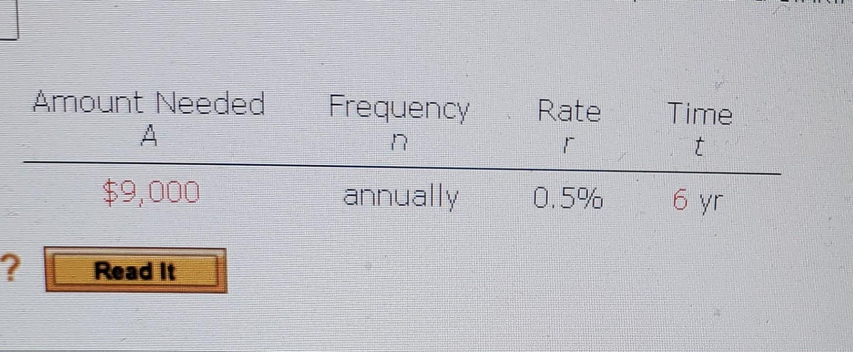 Solved Find the amount of periodic payment necessary for the | Chegg.com