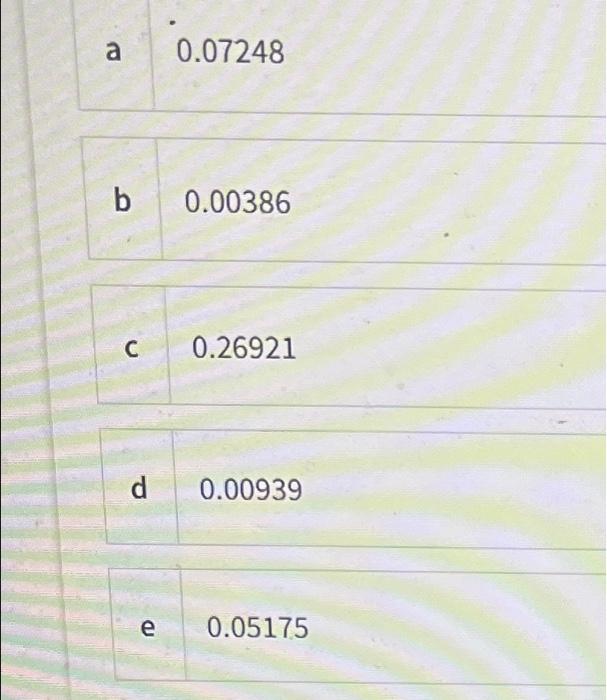 Solved Calculate the Variance of the Rate of Return, | Chegg.com