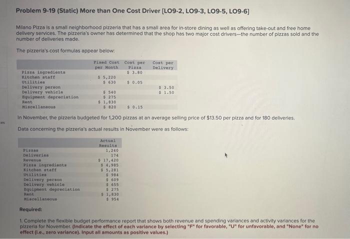 Solved Problem 9-19 (Static) More than One Cost Driver | Chegg.com