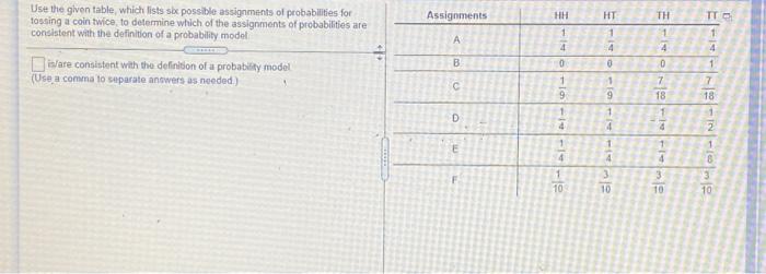 Solved Assignments HH HT Use the given table, which lists | Chegg.com