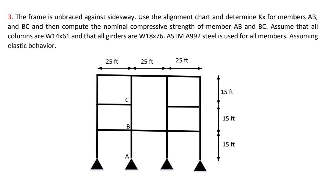 Solved 3. The frame is unbraced against sidesway. Use the | Chegg.com