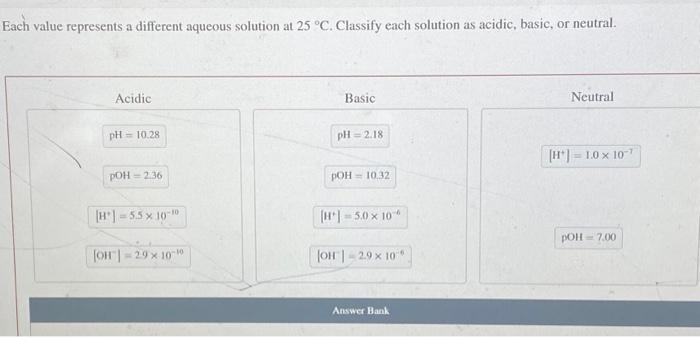 Solved Each value represents a different aqueous solution at | Chegg.com