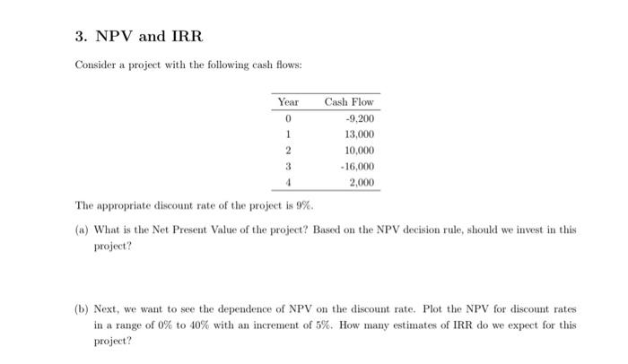Solved 3. NPV and IRR Consider a project with the following | Chegg.com