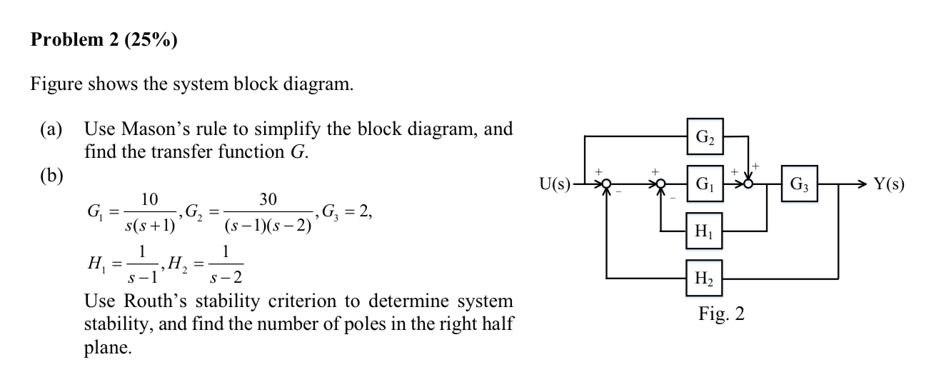 Solved Problem 2 (25%)Figure shows the system block | Chegg.com