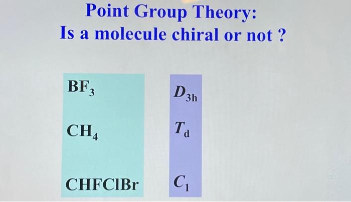 Solved Point Group Theory: Is a molecule chiral or not? | Chegg.com