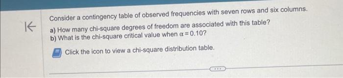 Solved Consider a contingency table of observed frequencies | Chegg.com