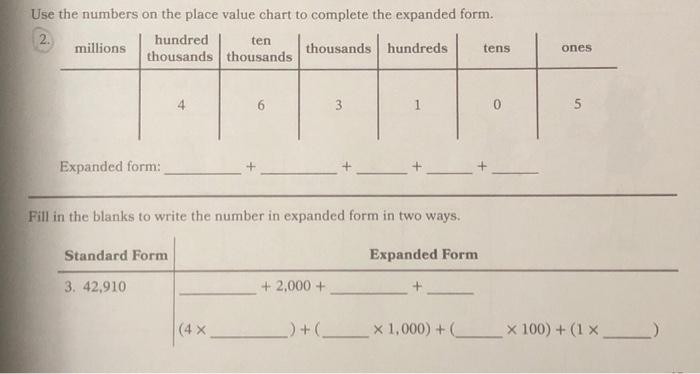 Solved Use the numbers on the place value chart to complete | Chegg.com