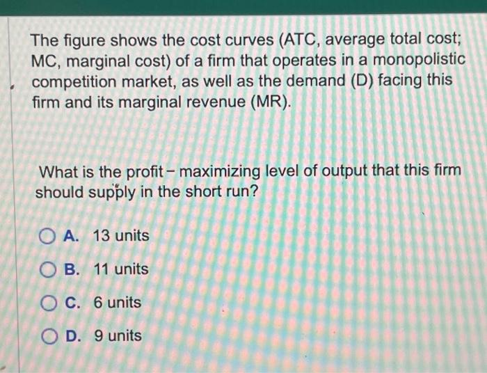 Solved The figure shows the cost curves (ATC, average total | Chegg.com