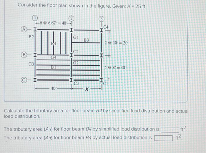 Solved Consider the floor plan shown in the figure. Given: | Chegg.com