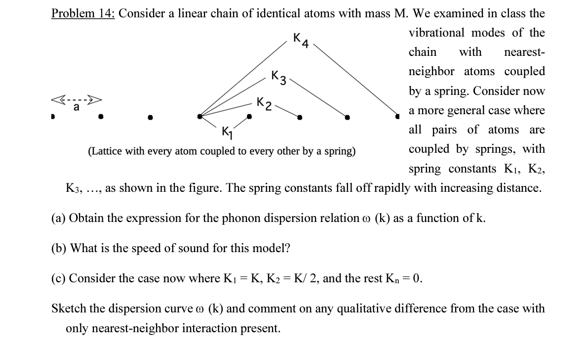 Solved Problem 14: Consider a linear chain of identical | Chegg.com