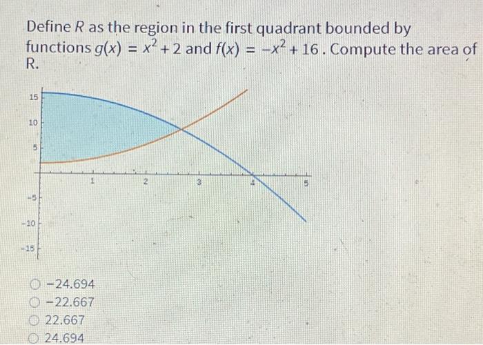 Solved Define R as the region in the first quadrant bounded | Chegg.com
