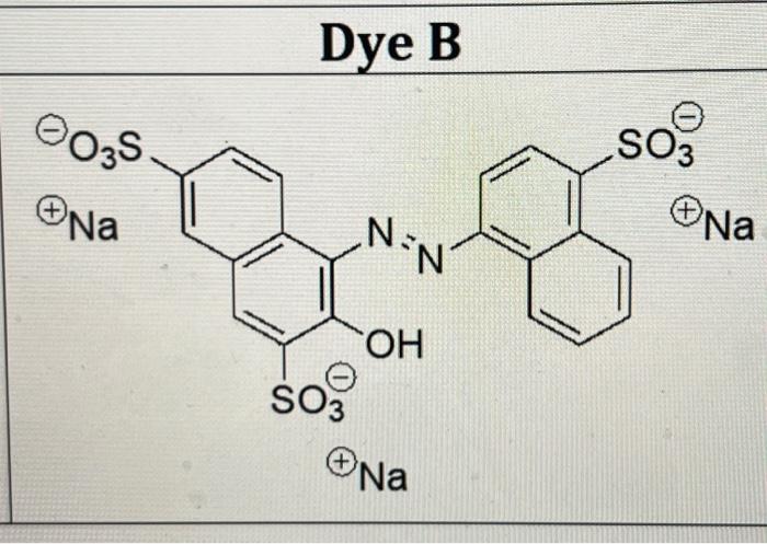 Predict the solubilities, either organic or aqueous, | Chegg.com