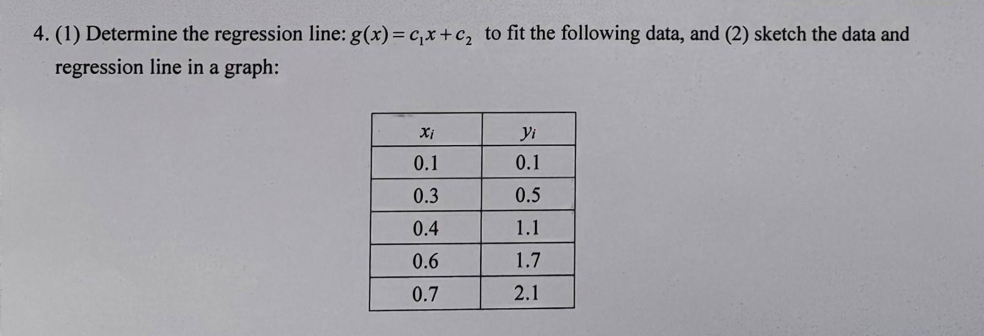 Solved 4. (1) Determine the regression line: g(x)=c1x+c2 to | Chegg.com