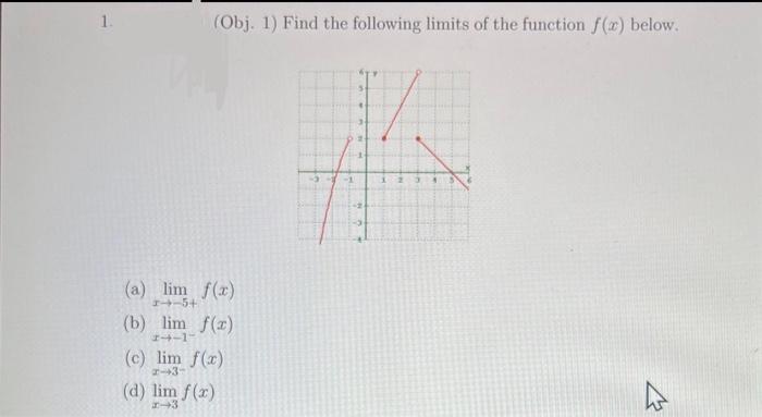 Solved (Obj. 1) Find the following limits of the function | Chegg.com