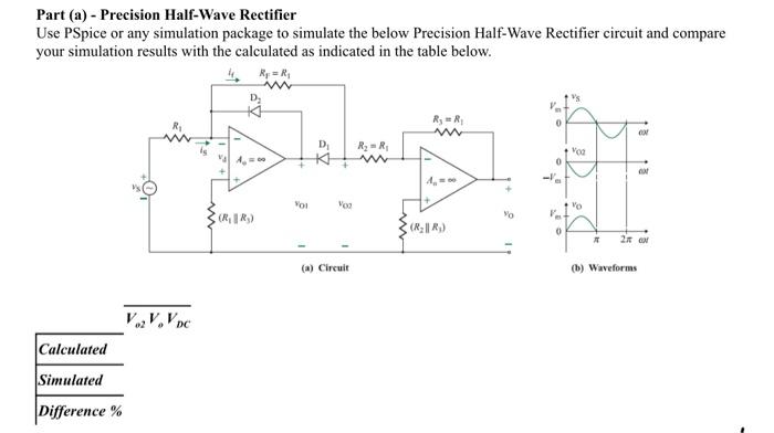 Solved Part (a) - Precision Half-Wave Rectifier Use PSpice | Chegg.com Solved Part (a) - Precision Half-Wave Rectifier Use PSpice | Chegg.com