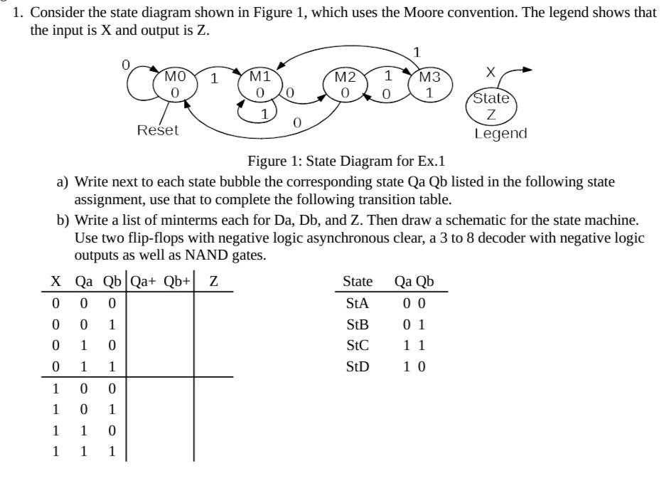 Solved 1. Consider the state diagram shown in Figure 1, | Chegg.com