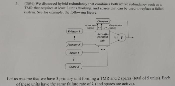 Solved 3. (30%) We discussed hybrid redundancy that combines | Chegg.com