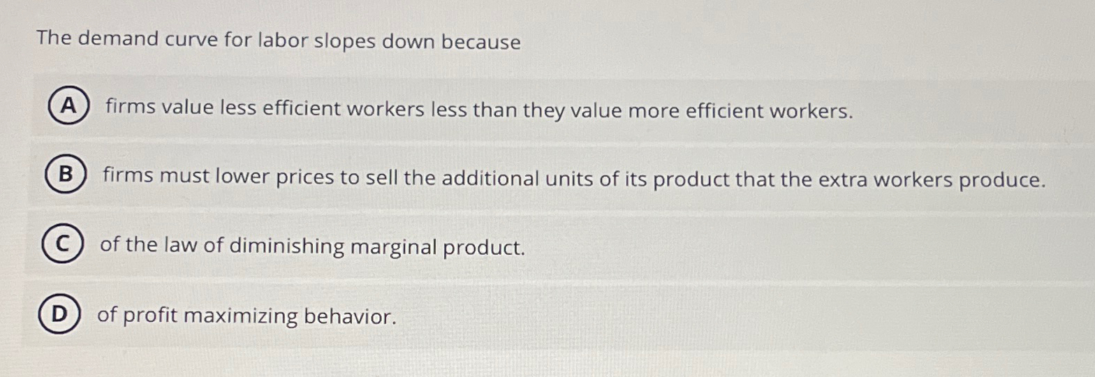 Solved The demand curve for labor slopes down becausefirms | Chegg.com