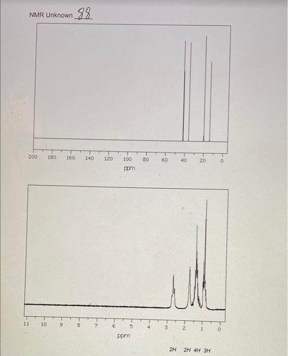 Solved based on your proton NMR, how many different hydrogen | Chegg.com