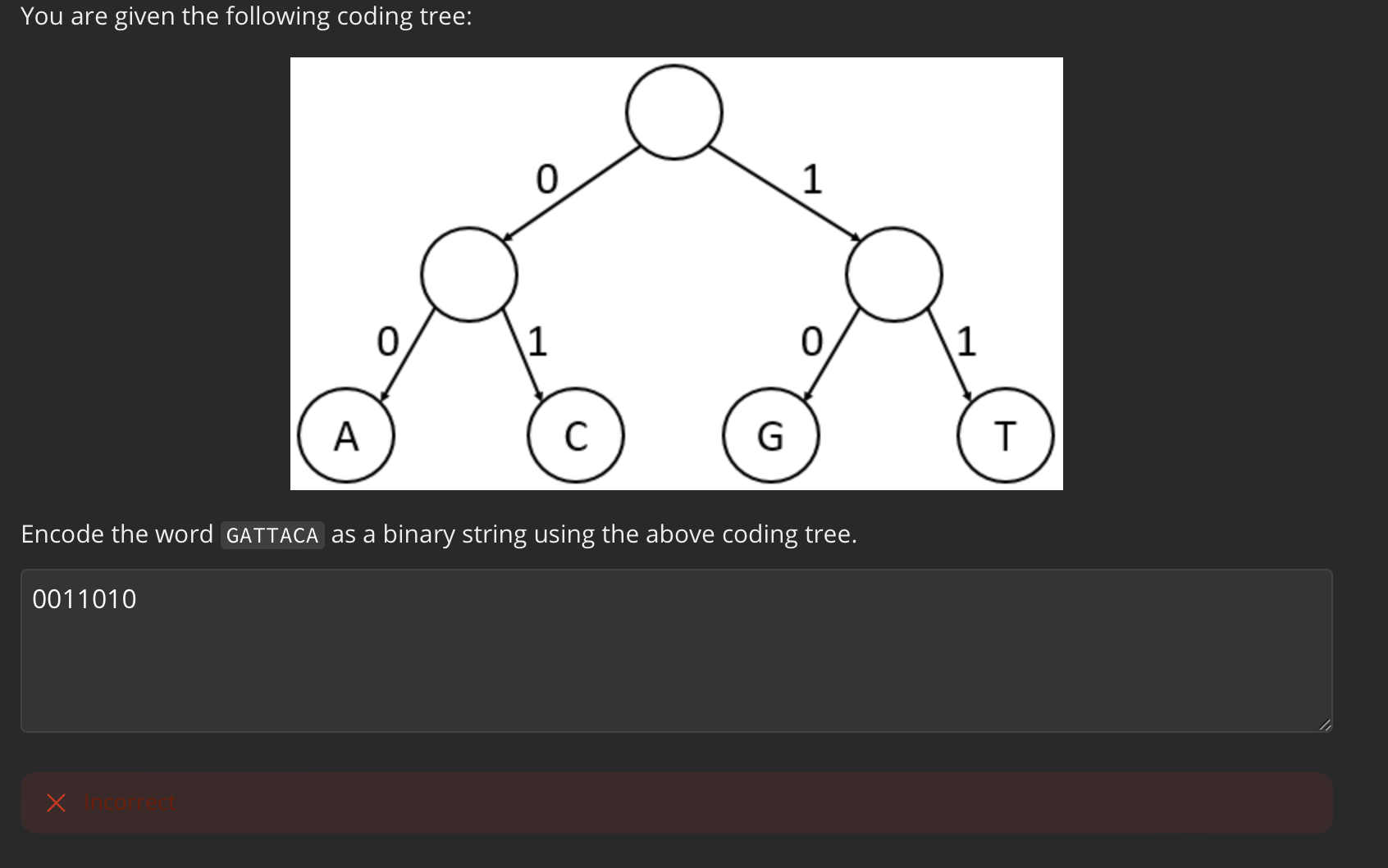 You are given the following coding tree:Encode the | Chegg.com