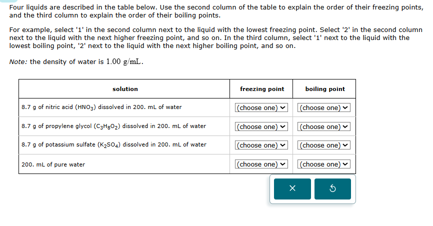 Solved Four liquids are described in the table below. Use | Chegg.com
