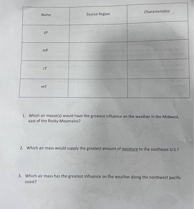 Solved PART 1: AIR MASSES An air mass, a large body of air | Chegg.com