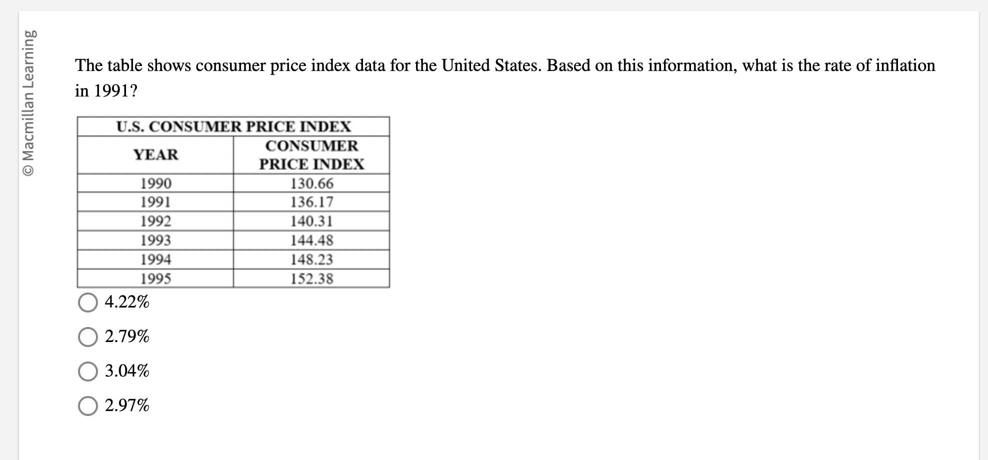 Solved The table shows consumer price index data for the | Chegg.com