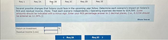 Solved E10-6 (Algo) Calculating Return on Investment, | Chegg.com