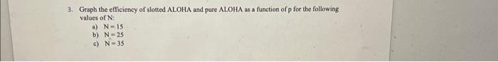 Solved 3. Graph the efficiency of slotted ALOHA and pure | Chegg.com