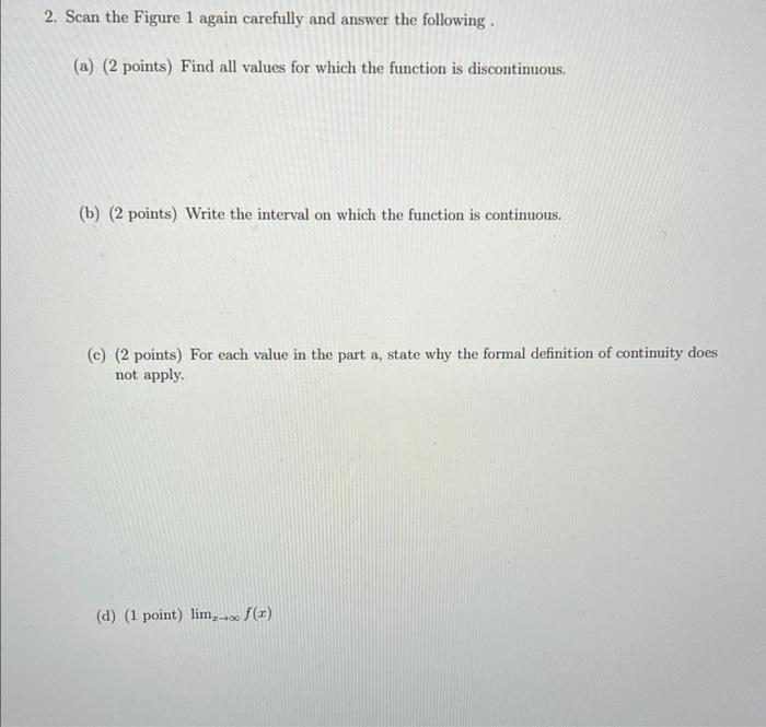Solved (a) (2 points) Find all values for which the function | Chegg.com