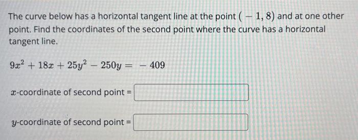 Solved The curve below has a horizontal tangent line at the | Chegg.com