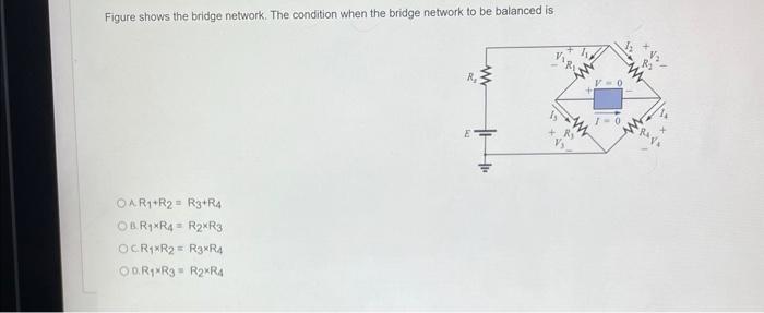 Solved Figure shows the bridge network. The condition when | Chegg.com