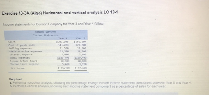 Solved Exercise 13-3A (Algo) Horizontal and vertical | Chegg.com
