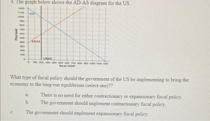 Solved 3. The graph below shows the AD-AS diagram for the | Chegg.com