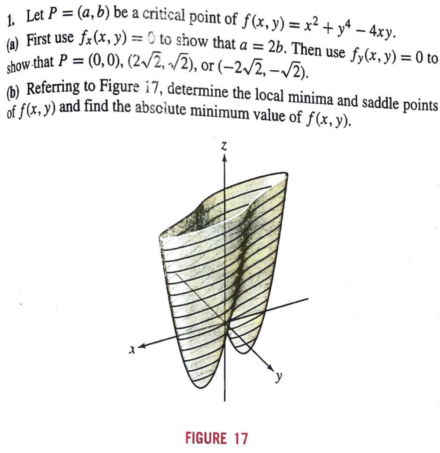 Solved Let P=(a,b) ﻿be a critical point of | Chegg.com