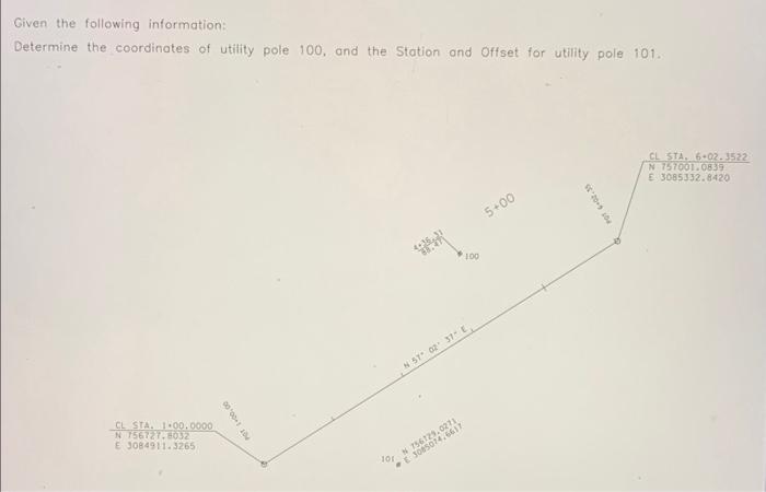 Solved 1. Given the following Slope-stake Scenario and | Chegg.com